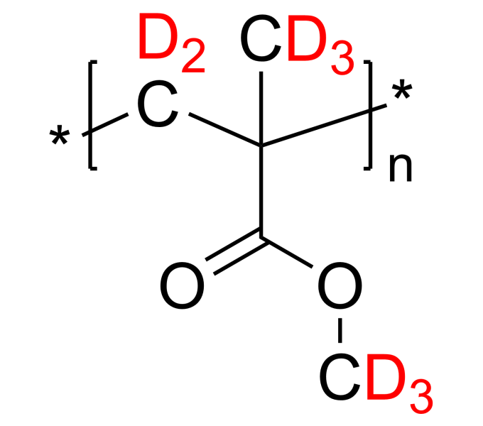 Deuterated Poly(methyl methacrylate-d8), atactic