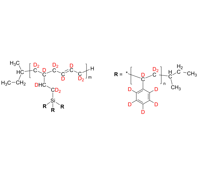 Poly(deuterated styrene-d8) grafted on oligo(deuterated 1,2-butadiene ...