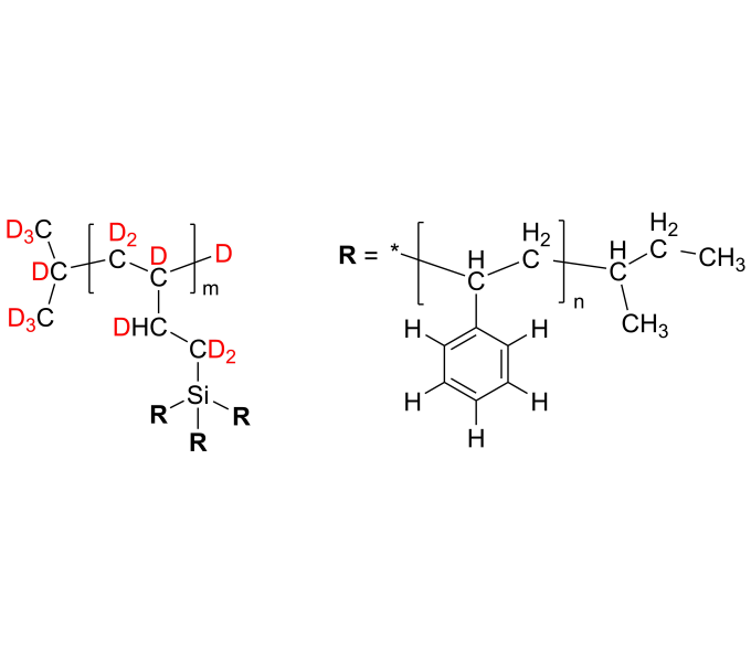 Poly(styrene) grafted on oligo(deuterated 1,2-butadiene-d4), PS arms ...