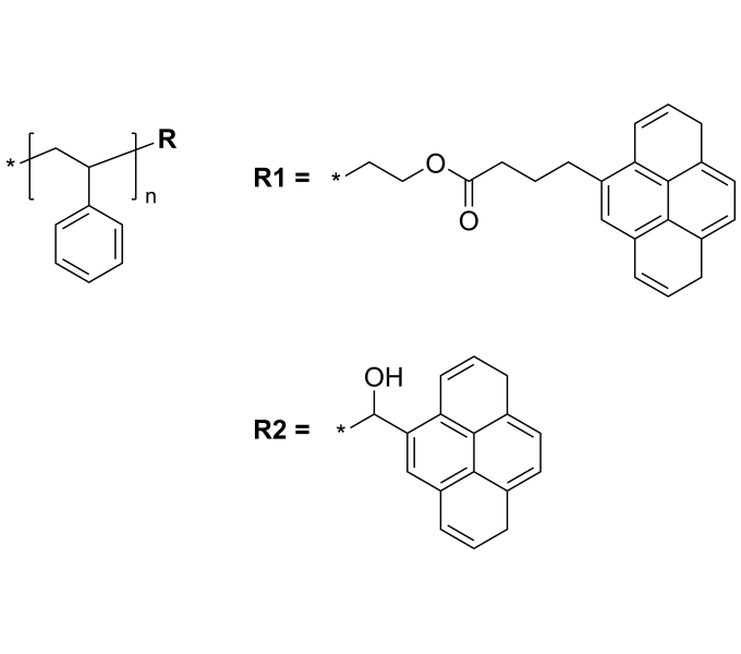 Poly(styrene), ω-(10-pyrenyl)-terminated