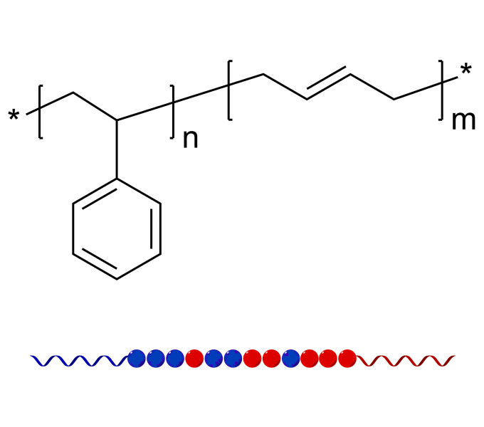 Poly(styrene)-b-poly(1,4-butadiene), tapered diblock copolymer