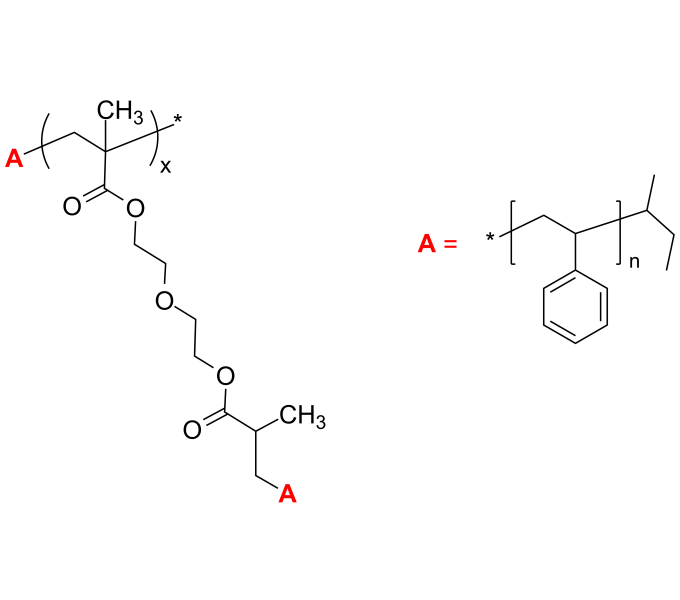 Poly(styrene), 10-arm star polymer / Core: diethylene glycol dimethacrylate