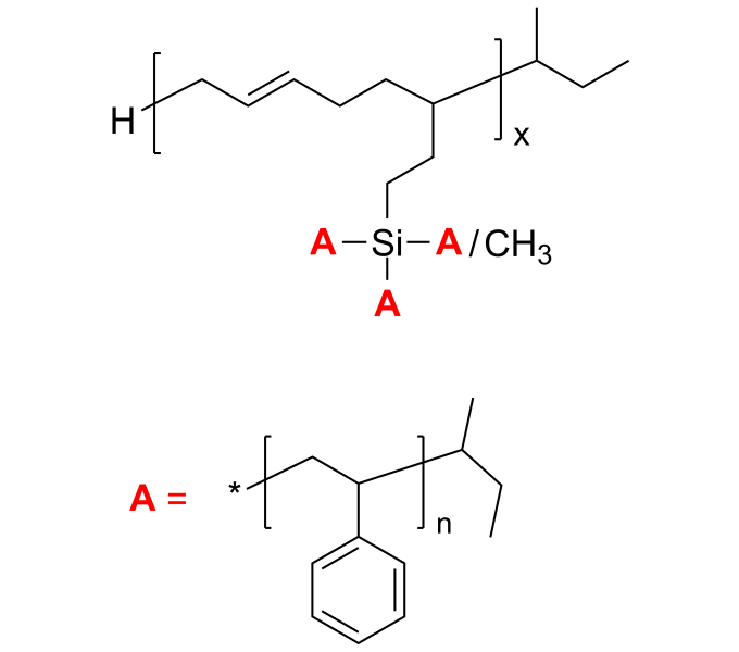 Poly(styrene), 30-arm star polymer / Core: oligo(butadiene), silyl-modified