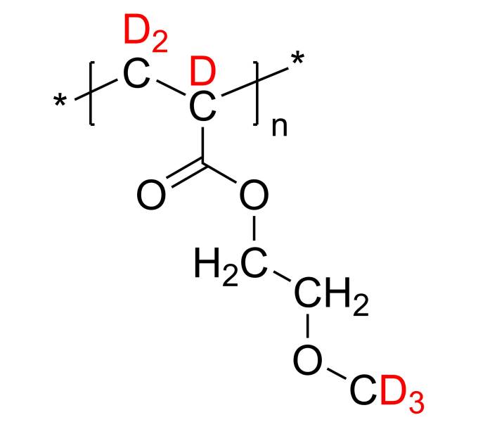 Deuterated Poly(2-methoxyethyl acrylate-d6)